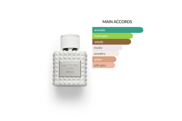 Maison Kin | Discover Luxurious Designer-Inspired Fragrances